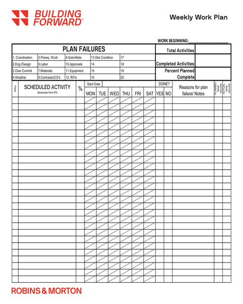 Weekly Work Plan Dry Erase Project Board | ERS Construction Products ...