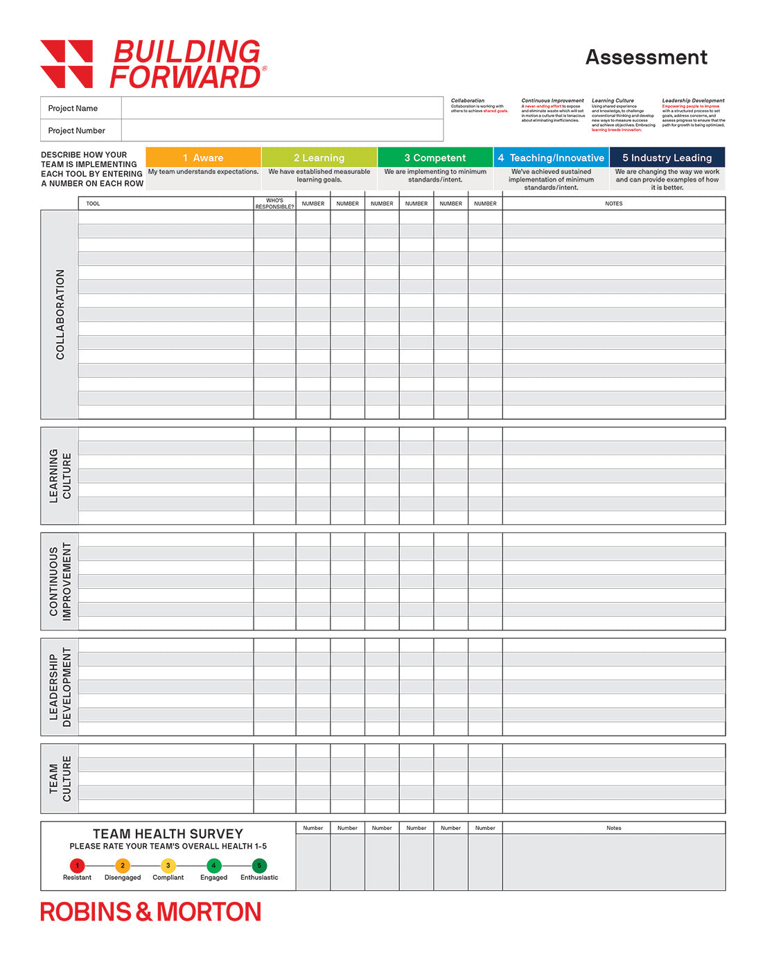 Project Board- Building Forward Assessment - ERS Construction Products
