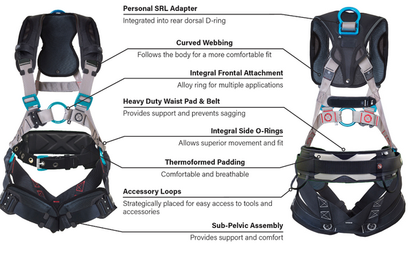Guardian Xplorer Harness - ERS Construction Products